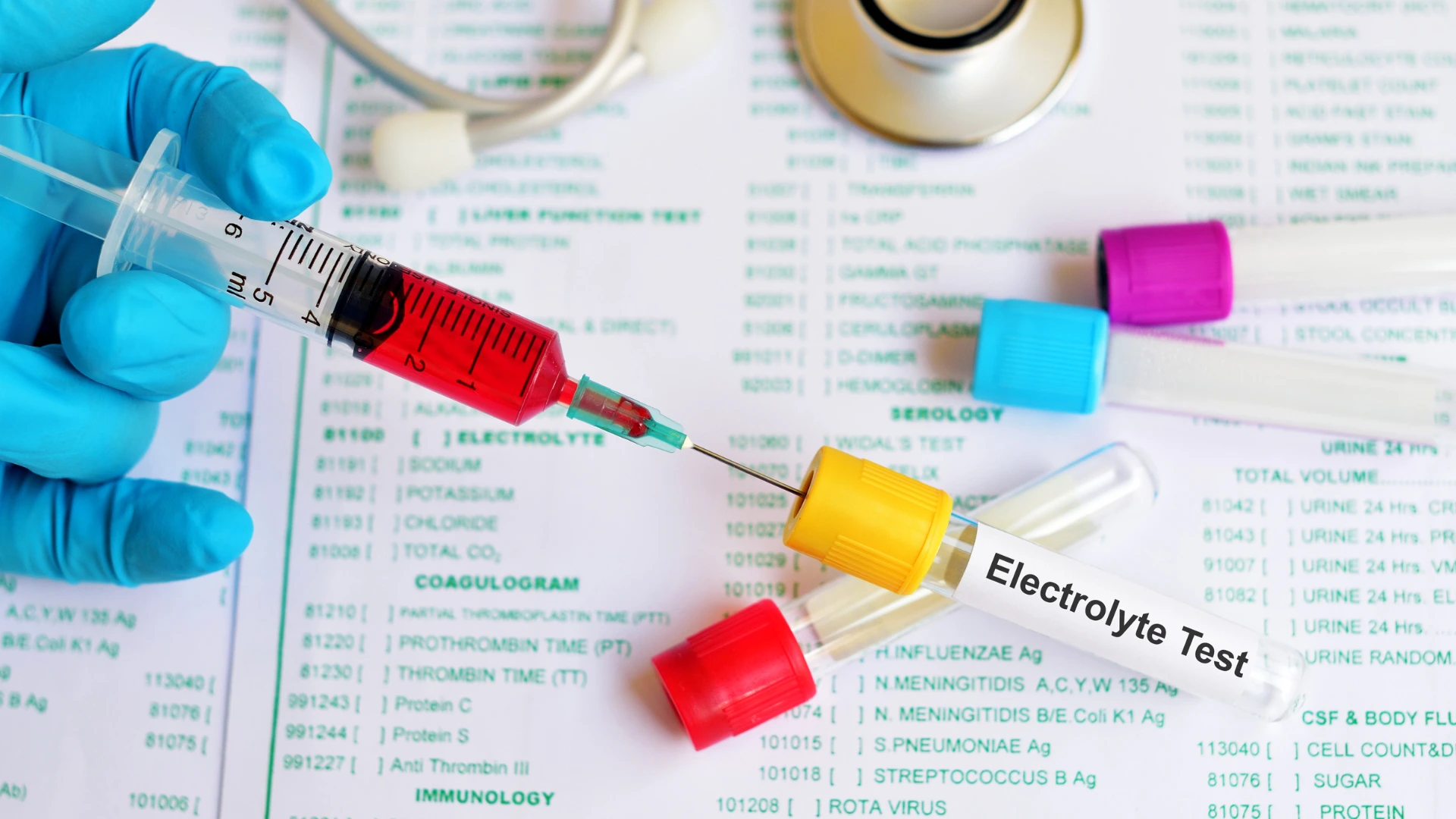 Electrolytes Test | Fluid & Mineral Balance Screening ⚡